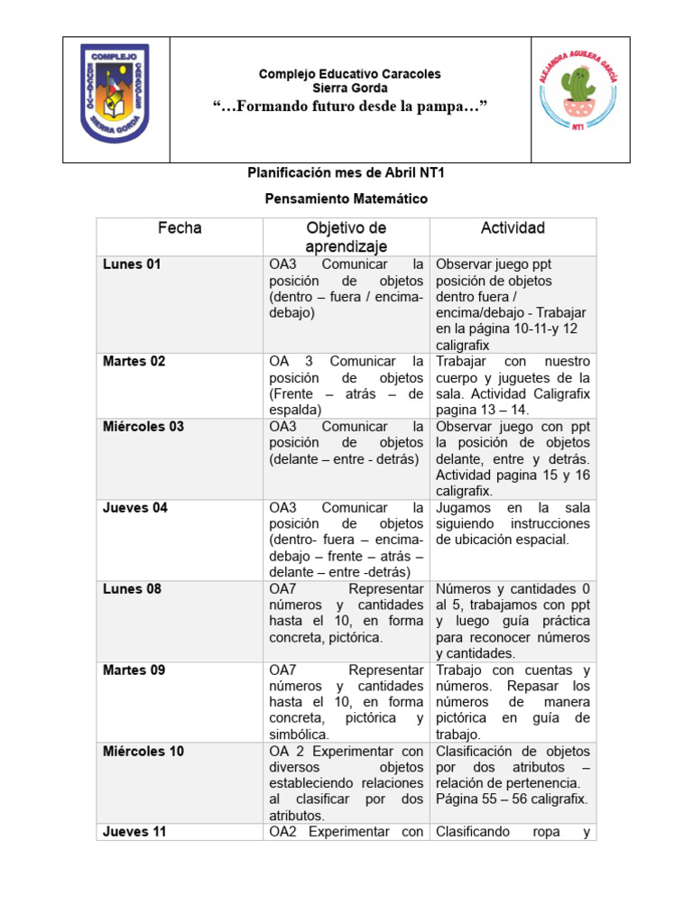 Planificación Mes de Abril Pensamiento Matemático | PDF