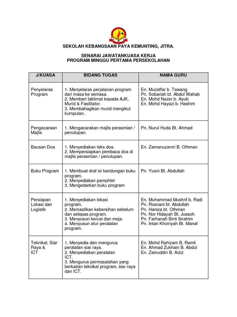 Program Minggu Pertama Persekolahan | PDF