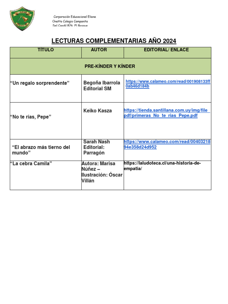 Lectura Complementaria Junta | PDF