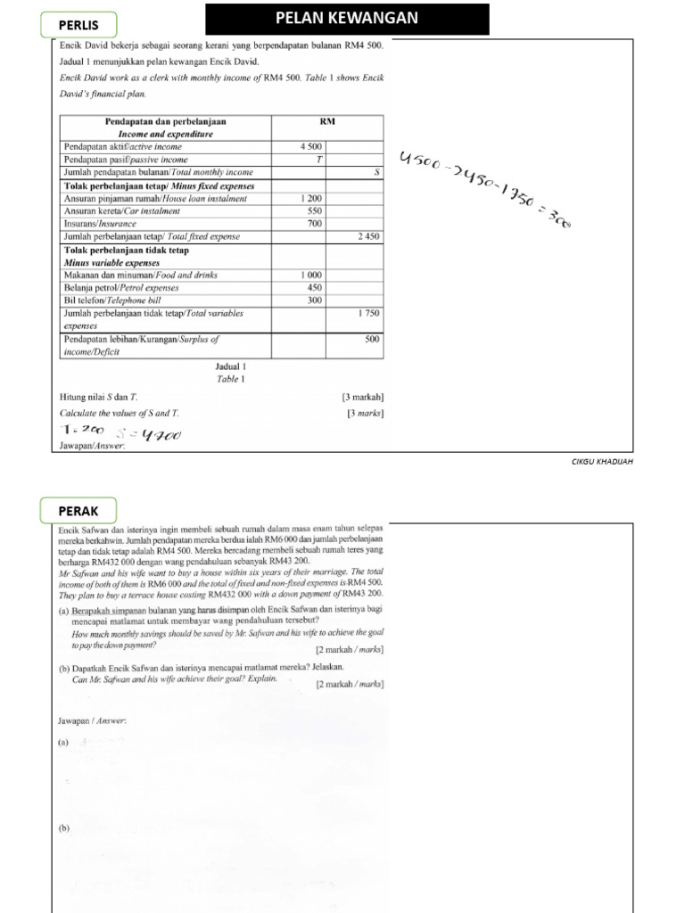 F4 Bab 10 Pelan Kewangan | PDF