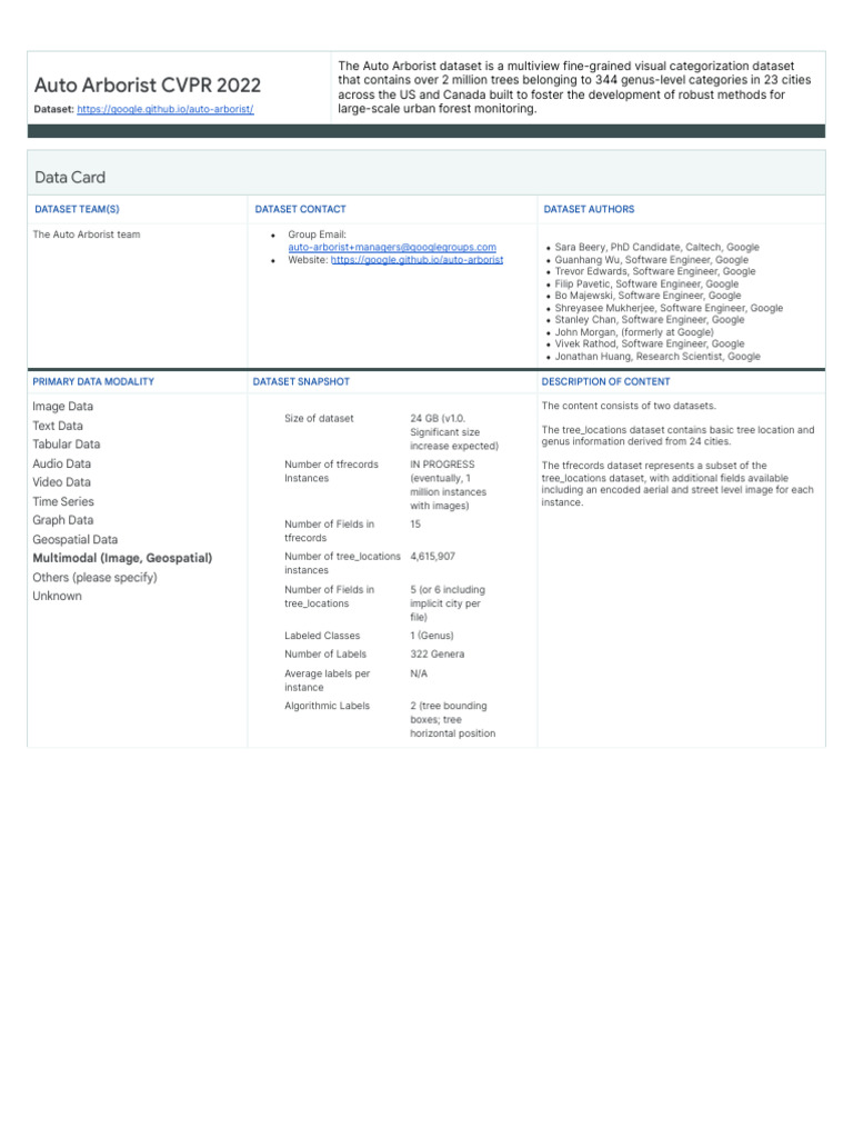 Auto Arborist CVPR 2022 Data Card | PDF | Sampling (Statistics) | Image Segmentation
