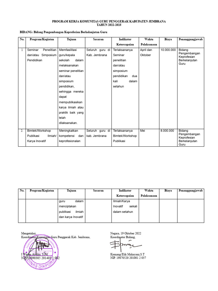 Bidang Pengembangan Keprofesian Berkelanjutan Guru | PDF