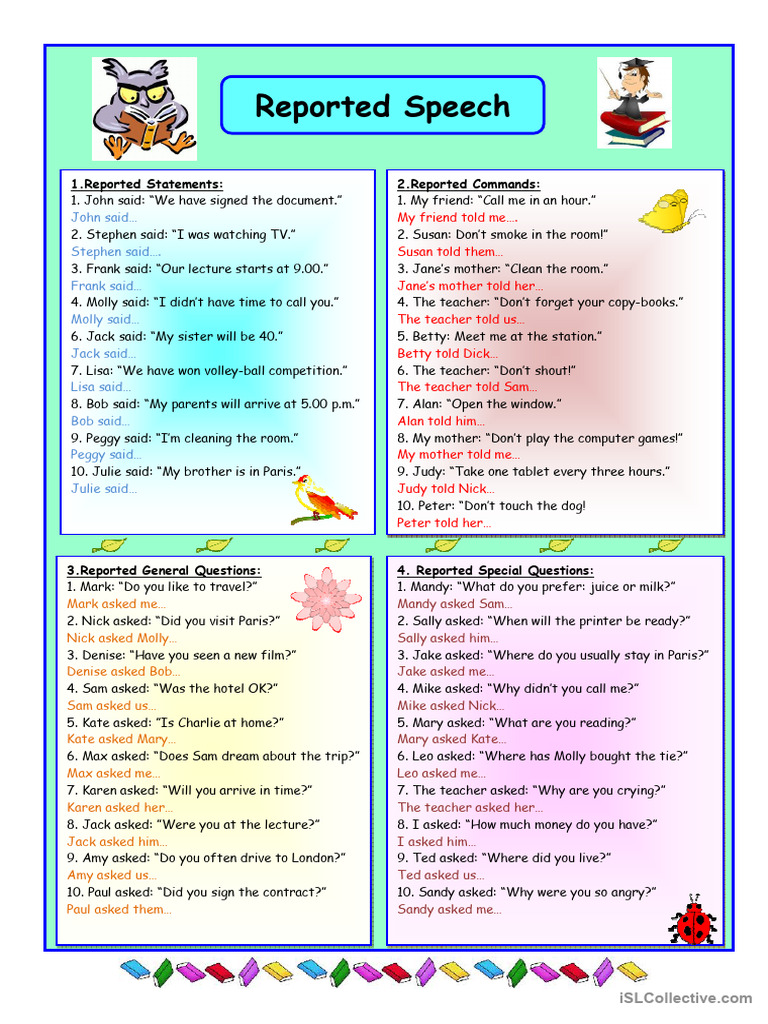 Reported Speech Cl.a8a | PDF