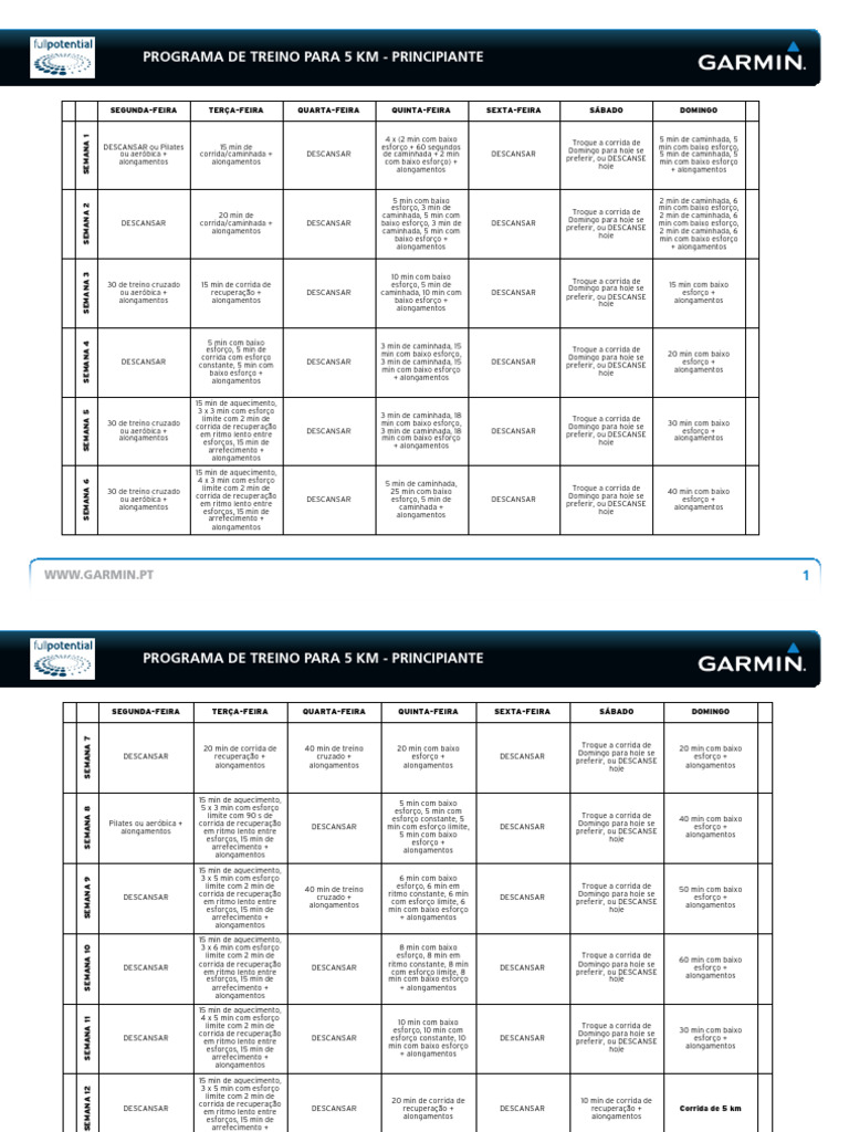5K Training Plan Beginners PT | PDF