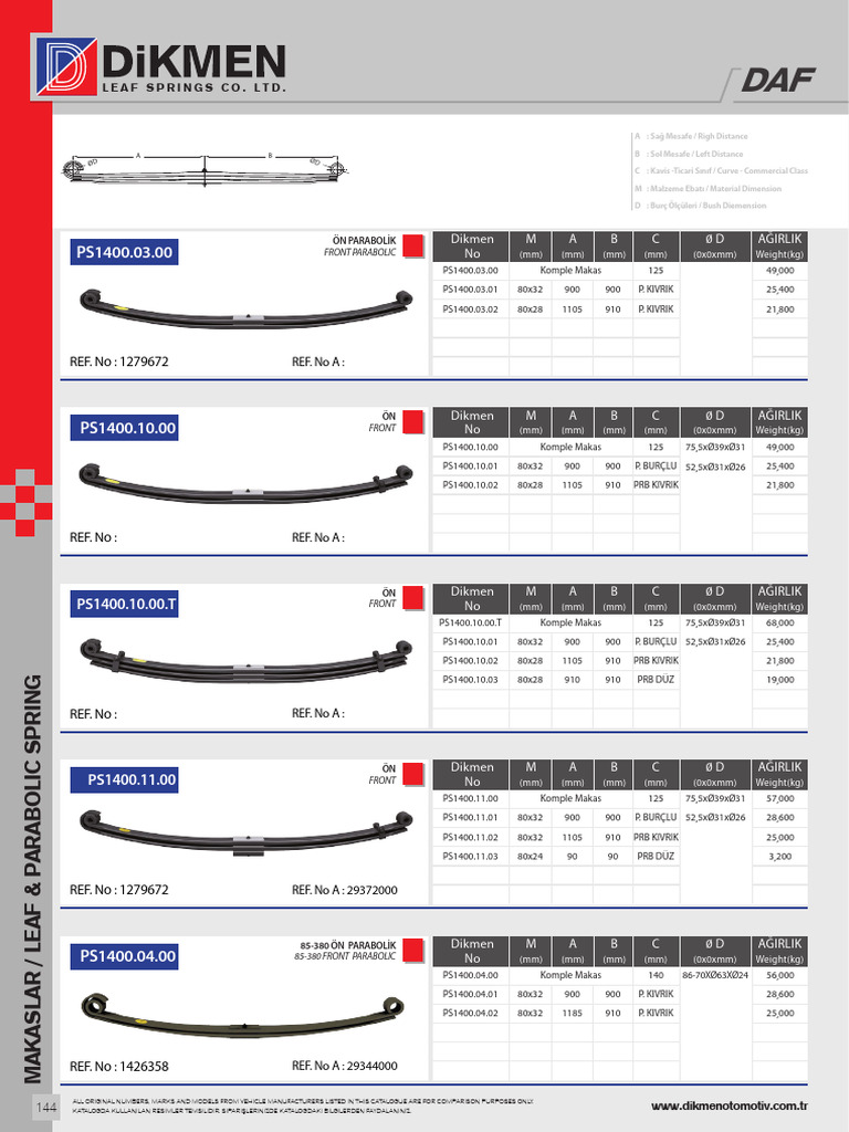 Ref No 1279672 Leaf Springs Co Ltd Download Free Pdf Car