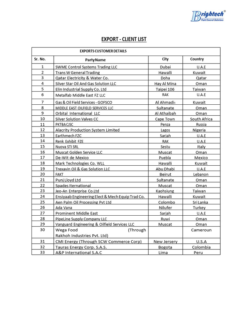 Export Client List Updated | PDF | United Arab Emirates | Gases