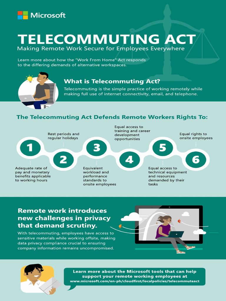 Telecommute Act Oct 2226102020125221 | PDF