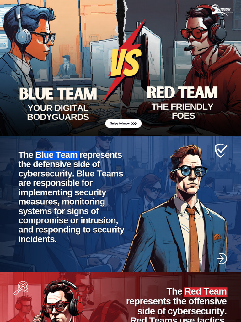 Red Team vs Blue Team in Cybersecurity | PDF