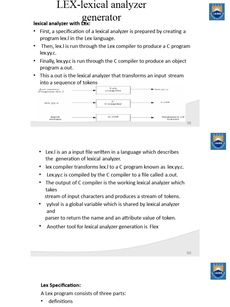 LEX examples | PDF | Computing | Software Engineering