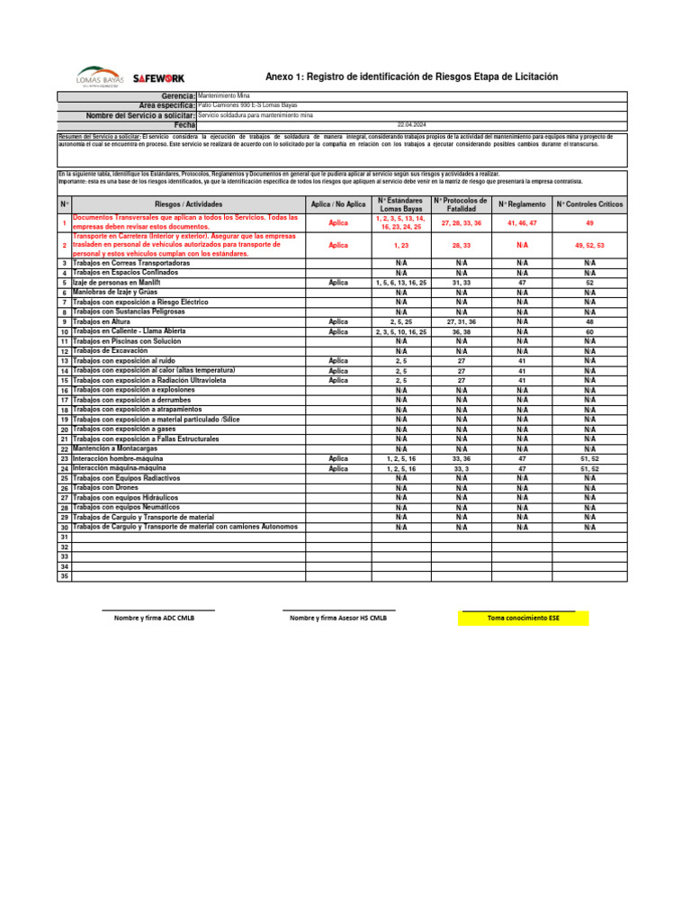 Anexo 1. LB-RG-SHS-ALL-0006. Registro de Identificación de Riesgos Etapa de Licitación (v2 ...