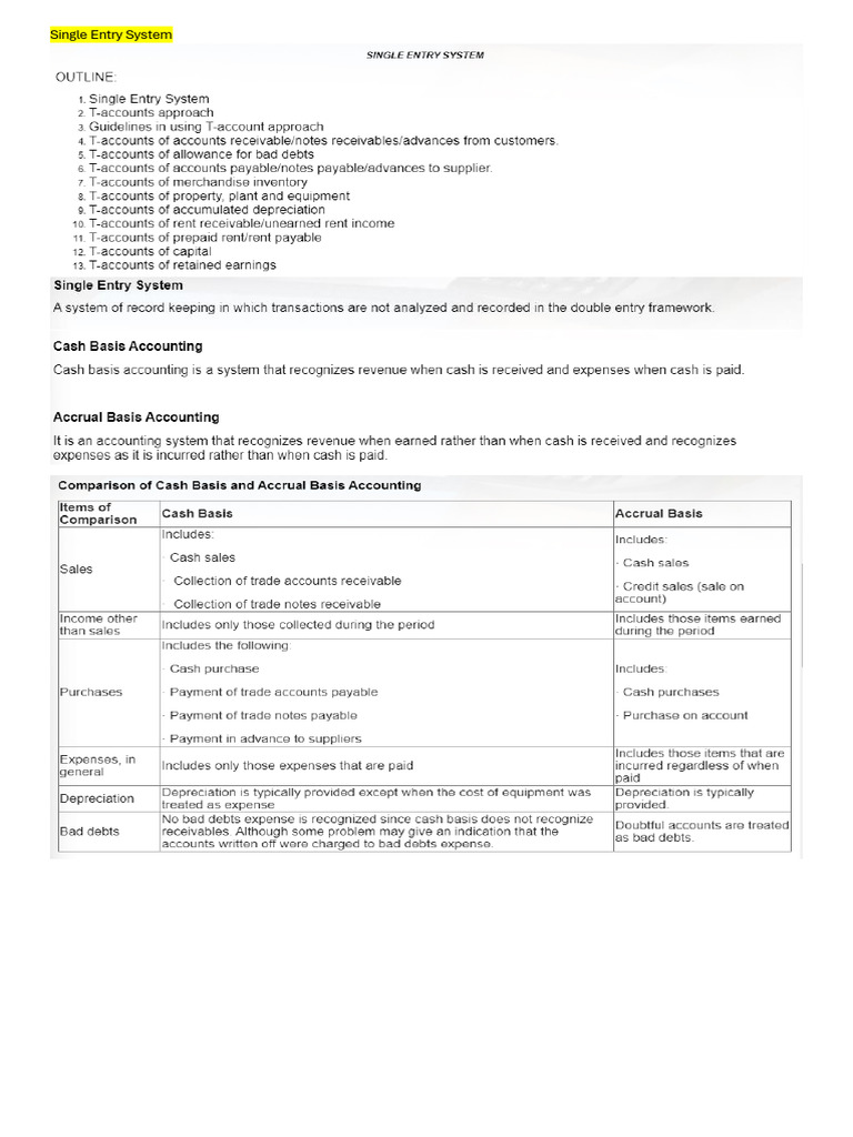 Single Entry System - Receivables REO Concept Notes | PDF