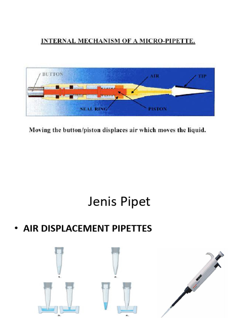 Pipet | PDF