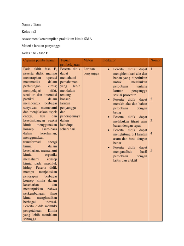 TIANA - EPHB - Assessment Keterampilan Praktikum Kimia SMA | PDF