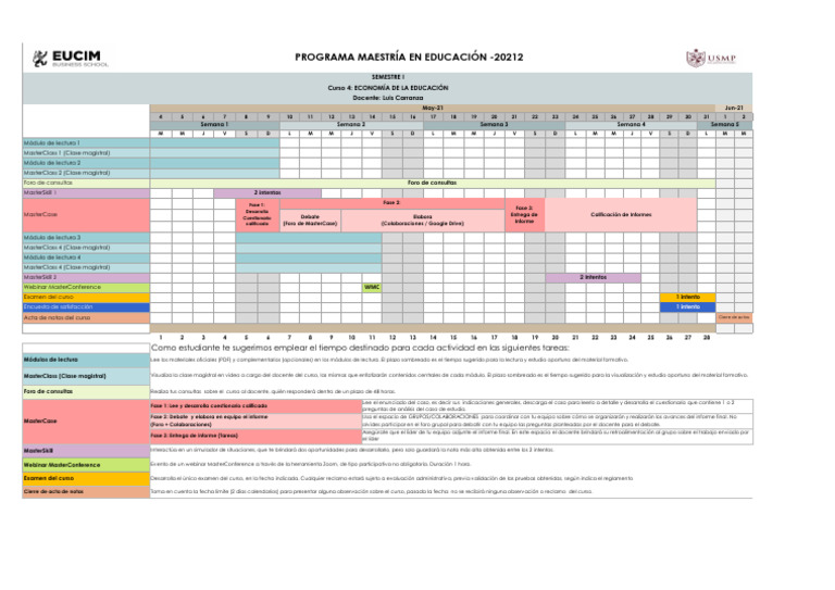 Medecoed202105 Cron C4 | PDF