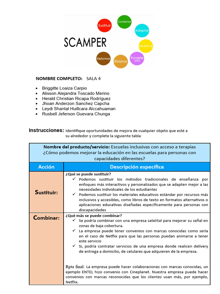Plantilla Scamper | PDF | Business | Internet