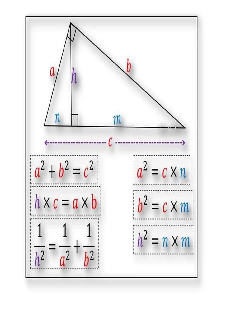 Beautiful Geometry Concepts | PDF
