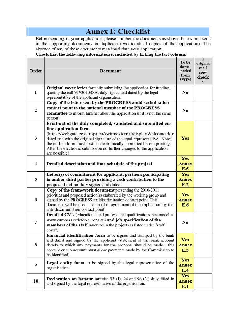 Annex I - Check List | PDF