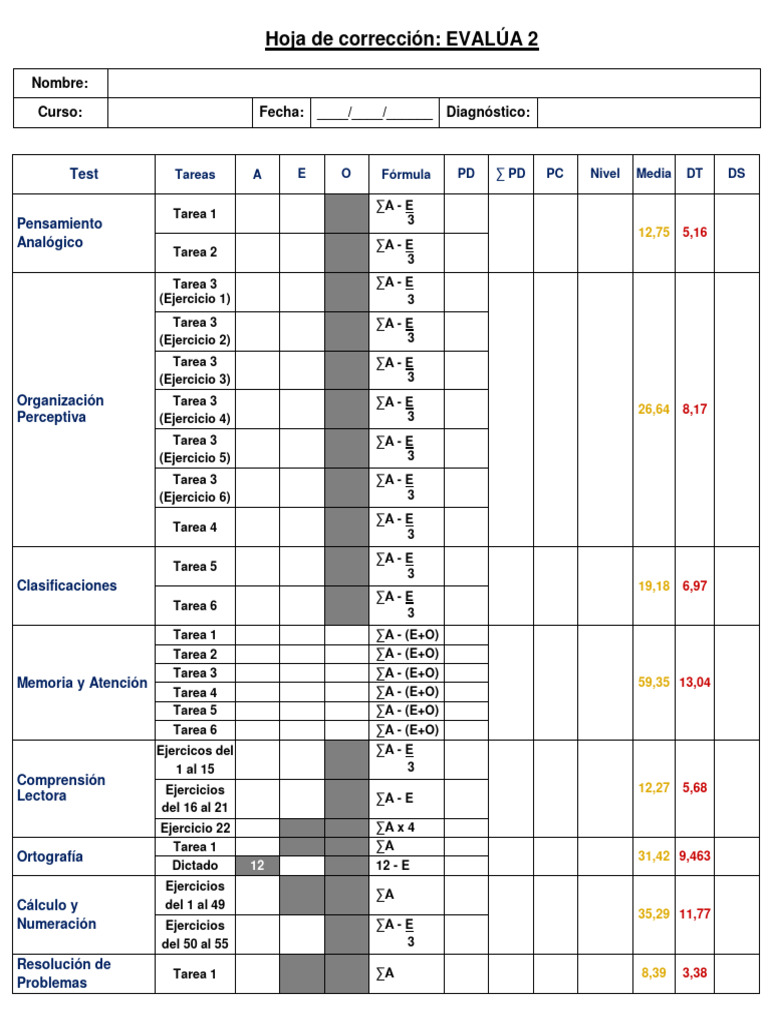 Fórmulas Evalúa 2 Evalúa 2 | PDF | Métodos y materiales de enseñanza