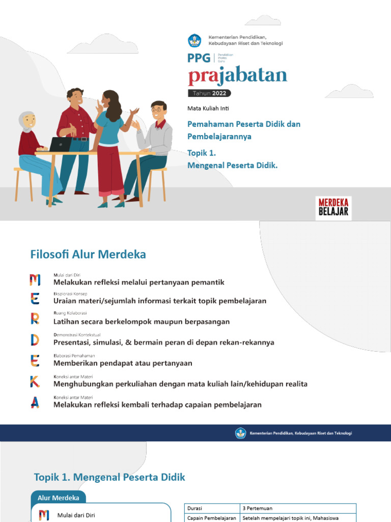 Pemahaman Peserta Didik dalam Pembelajaran | PDF