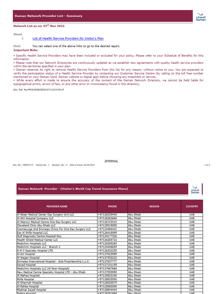 List of Health Service Providers For Visitor's Plan: Daman Network ...