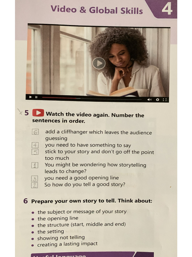 Photo Texbook | PDF