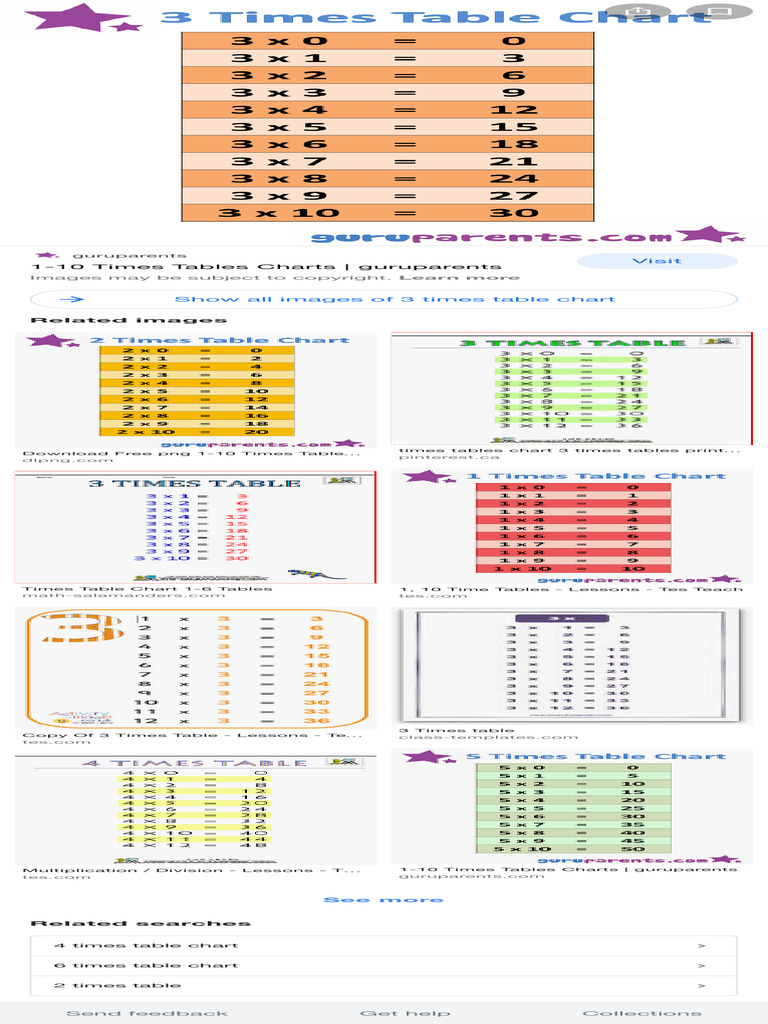 3 Times Table Chart - Google Search | PDF