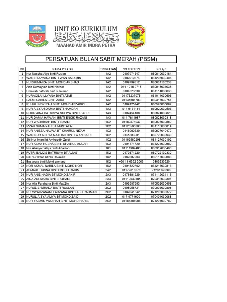 Student Contact Directory | PDF