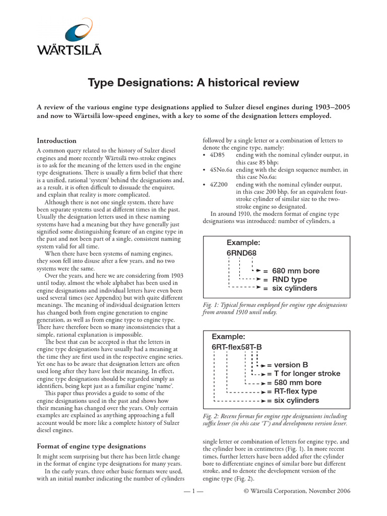 Type - Designations Historical Reviewsulzer | Download Free PDF ...