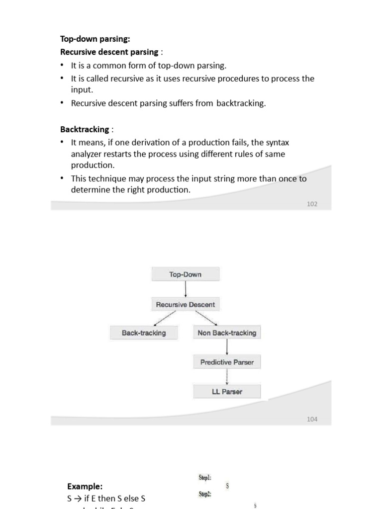 Top Down | PDF | Parsing | Formalism (Deductive)
