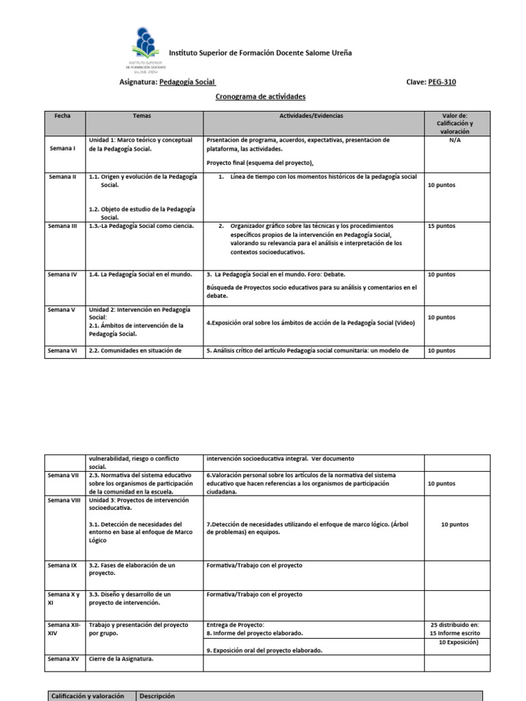Cronograma Pedagogia Social 12022 | PDF | Pedagogía | Enseñando