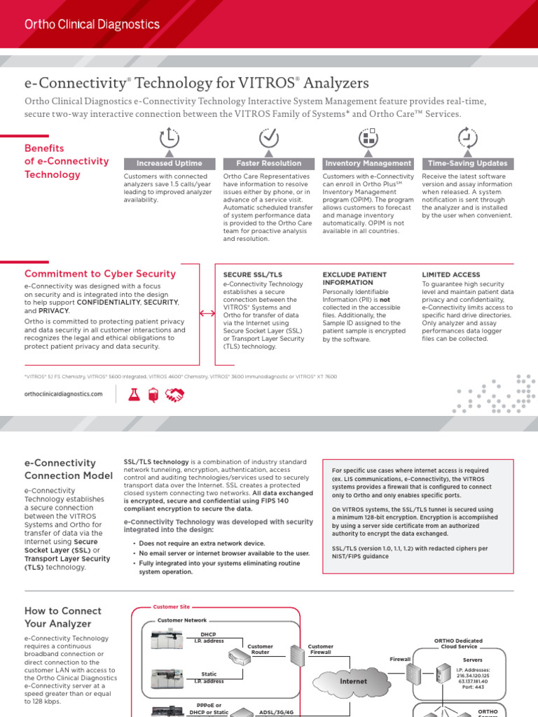 PR 04653 Econnectivity Technology For Vitros Analyzers | PDF | Transport Layer Security ...