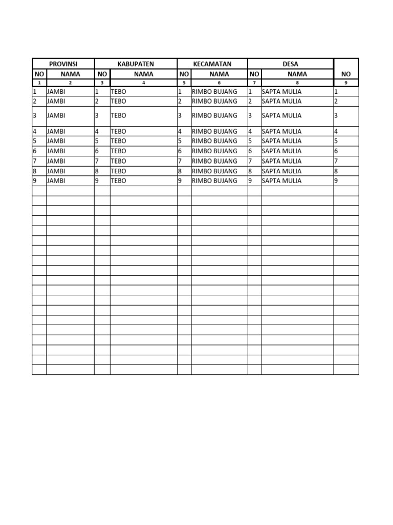 Data BPD Sapta Mulia | PDF