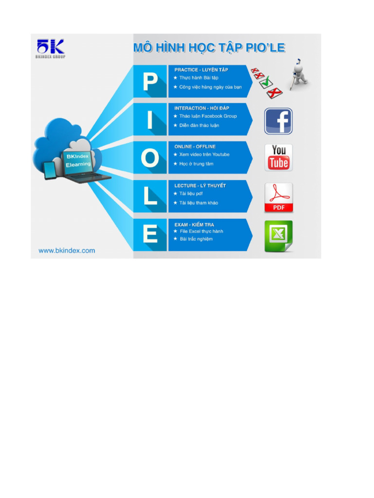 Load Data Bằng Power Query | PDF