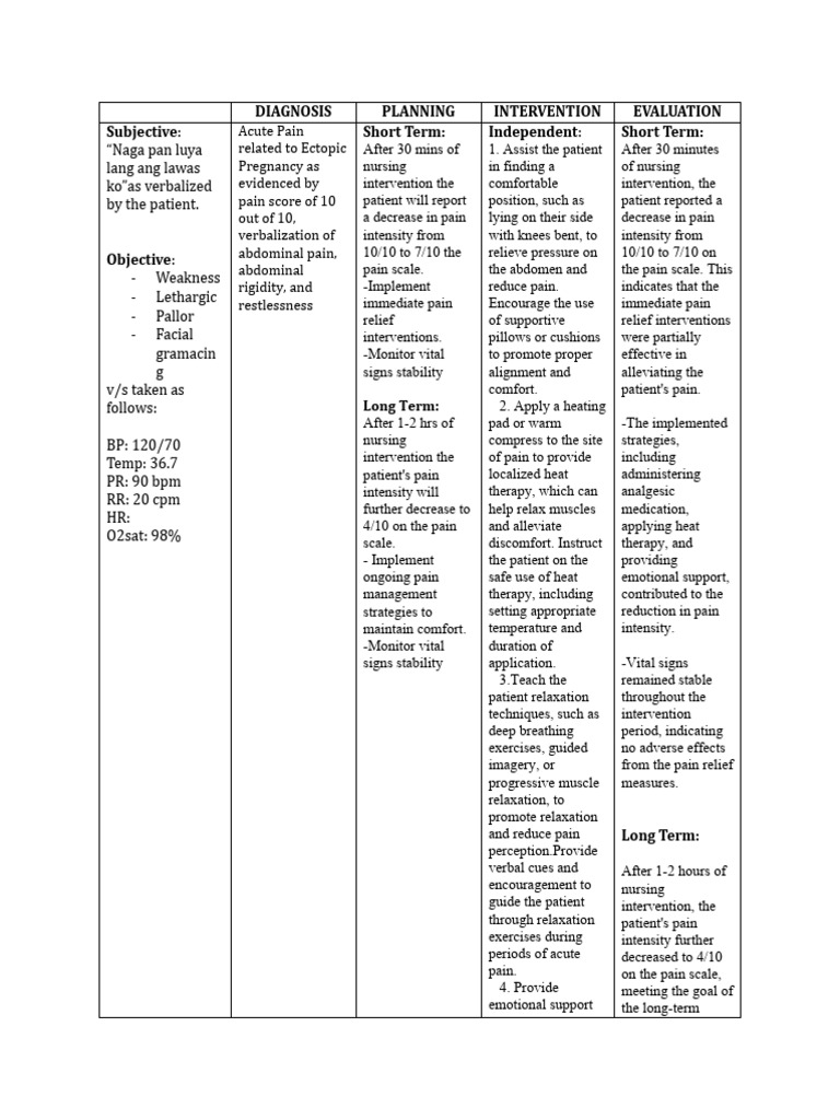 NCP (1) | PDF | Pain | Pain Management