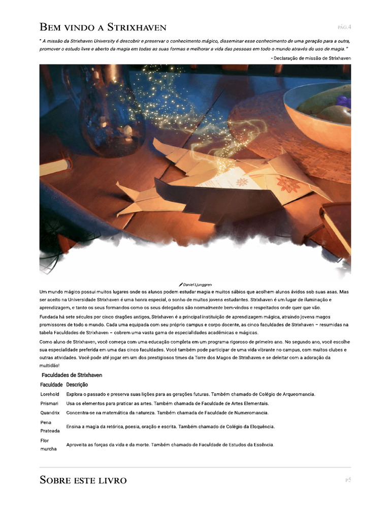 Strixhaven - A Curriculum of Chaos | PDF