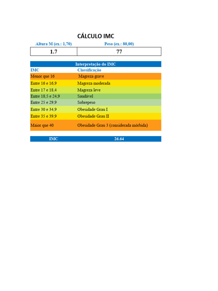 Planilha de Calculo IMC e TMB | PDF | Obesidade | Beleza física