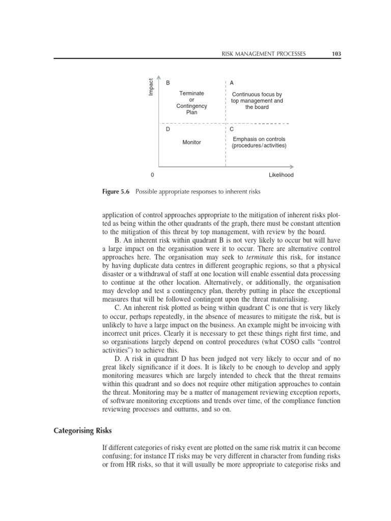 Appropriate Response | PDF | Risk | Risk Management