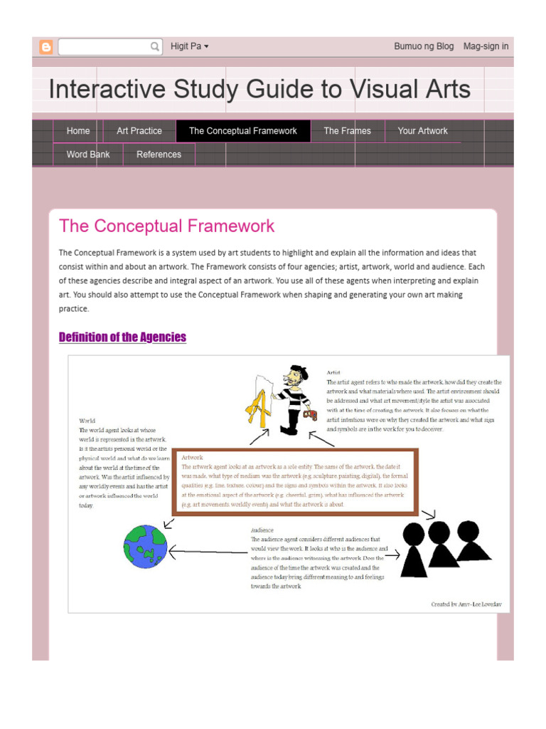 Interactive Study Guide To Visual Arts - The Conceptual Framework | PDF ...