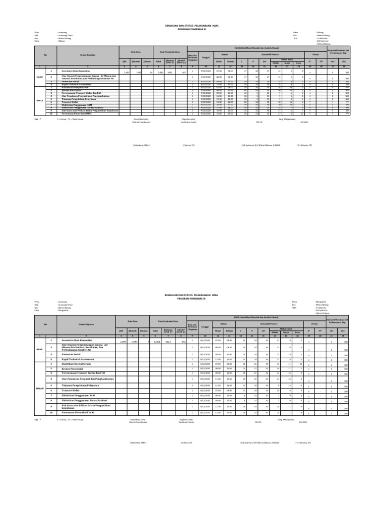 Lam 10 Form IMAS | PDF