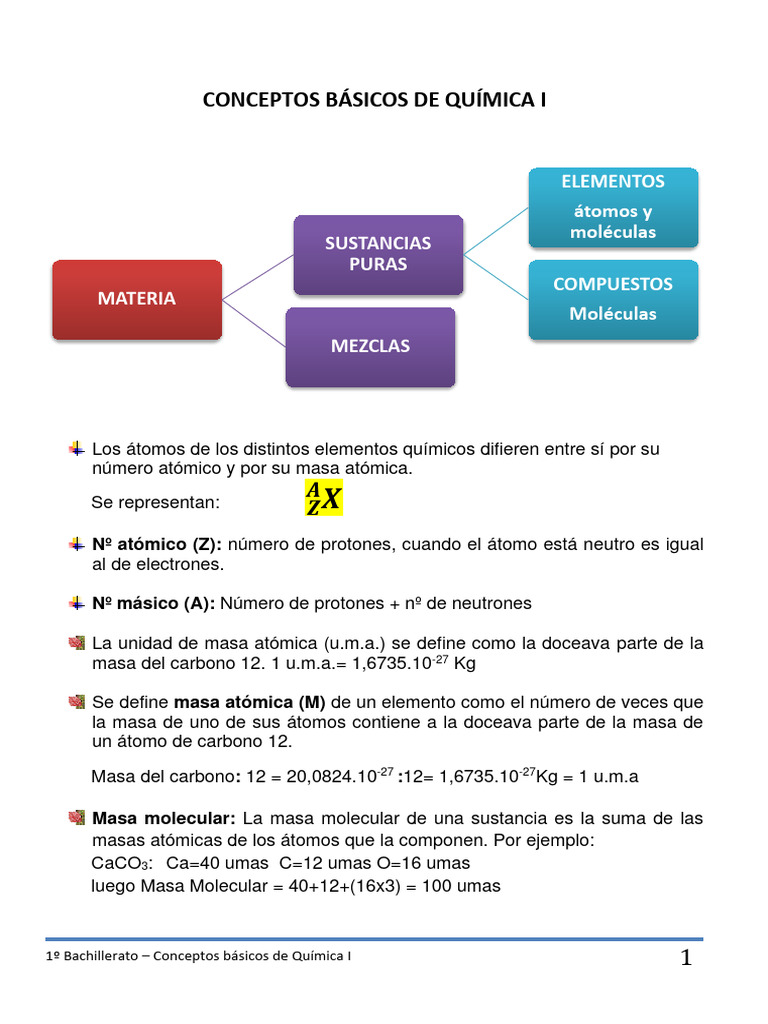 1 Química Conceptos Básicos De Química I Pdf átomos Química