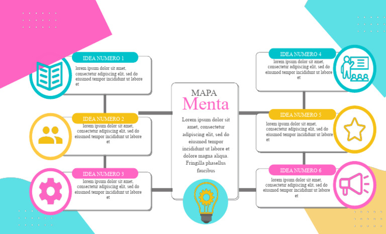 Mapa Mental Diseño 7 | PDF