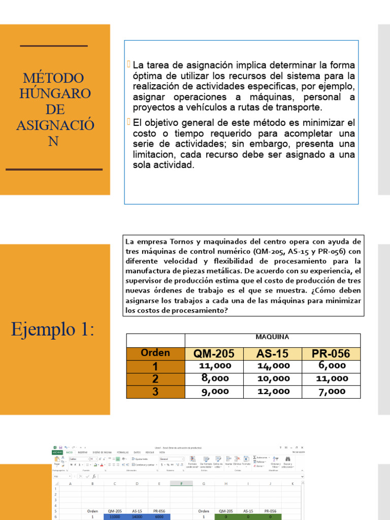 Metodo Hungaro de Asignacion SOLVER | PDF | Matemáticas Aplicadas