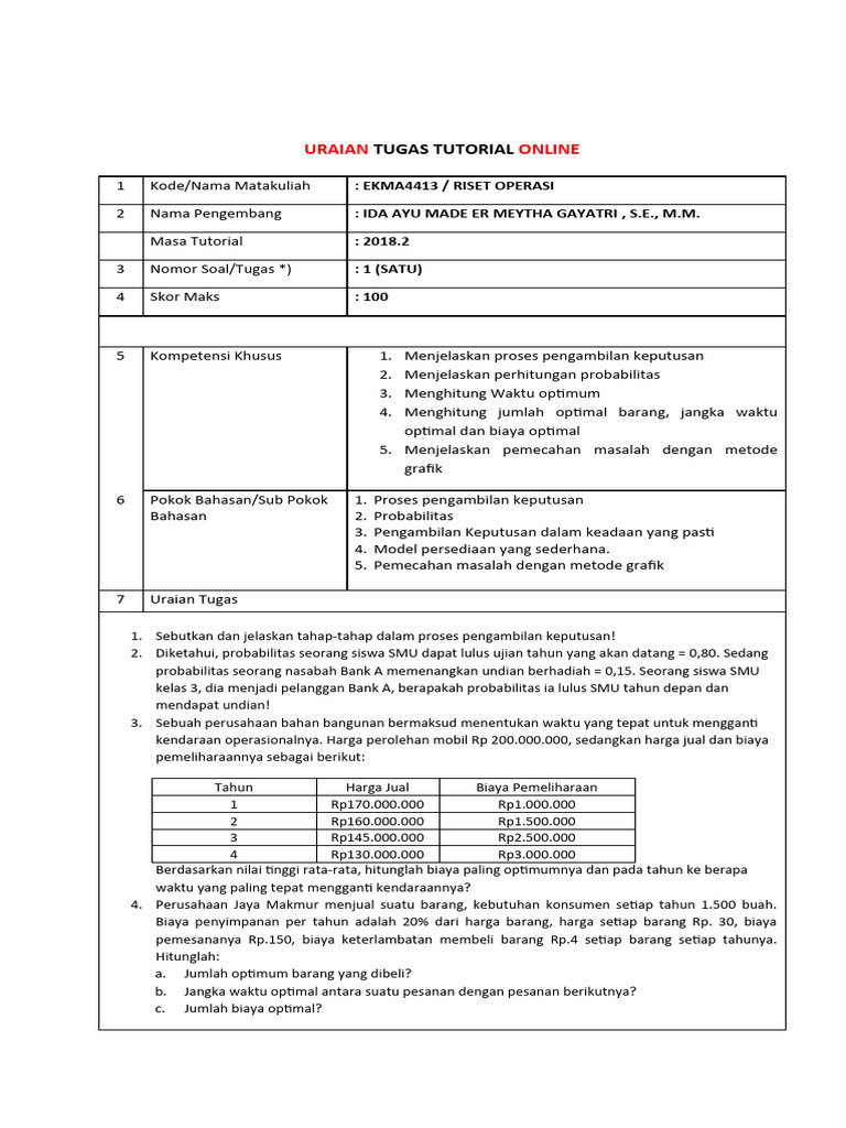 Uraian Tugas 1 Riset Operasi | PDF | Bisnis
