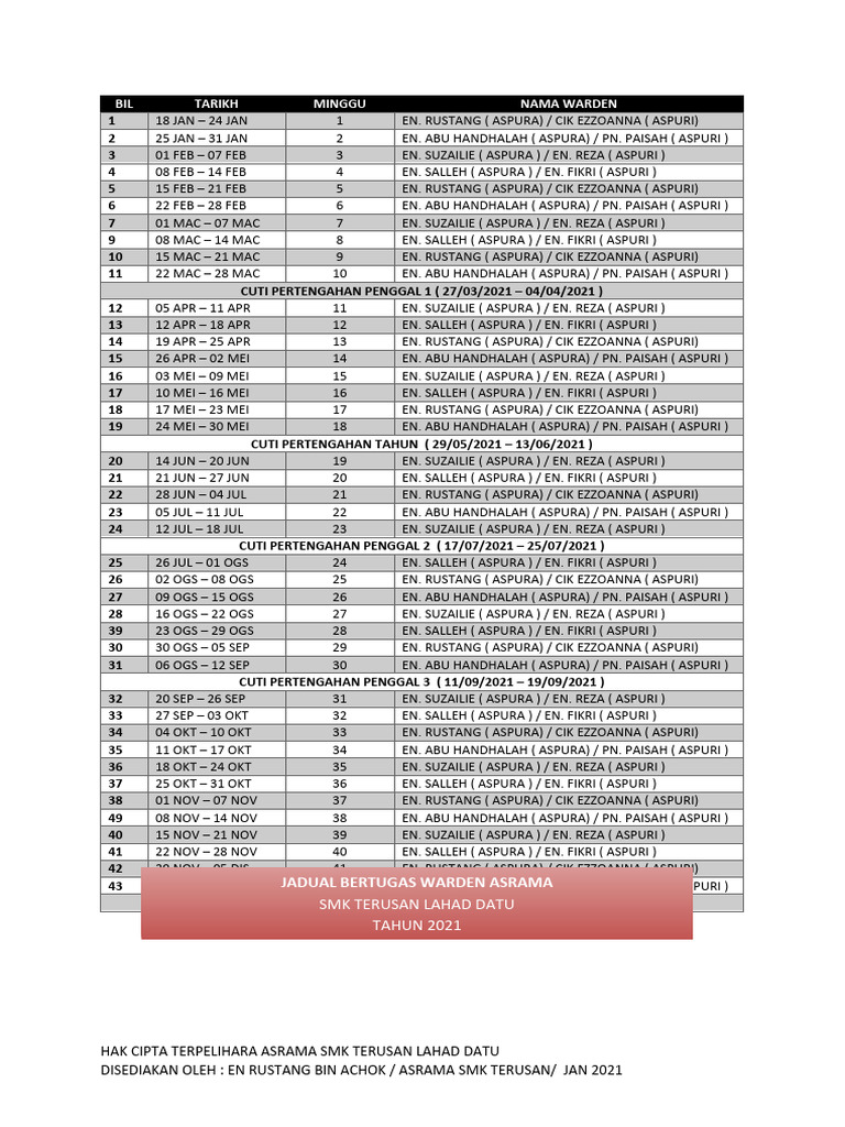 Jadual Bertugas Warden Tahun 2020 | PDF