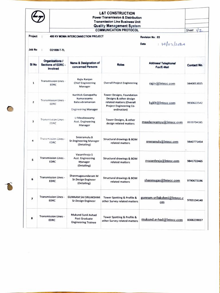 Communication Protocol | PDF Communication Protocol | PDF