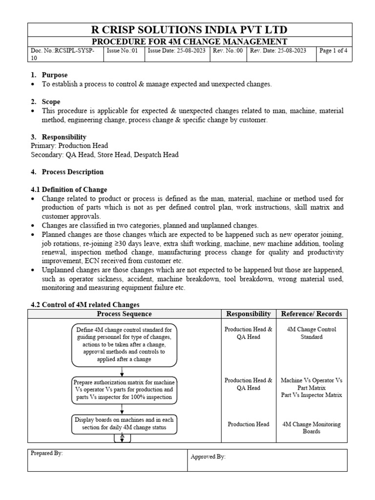 SYSP-10 4M Change Management | PDF | Quality Assurance | Engineering