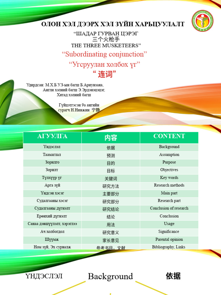 9a Ninjin Hel Zuin Iltgel | PDF