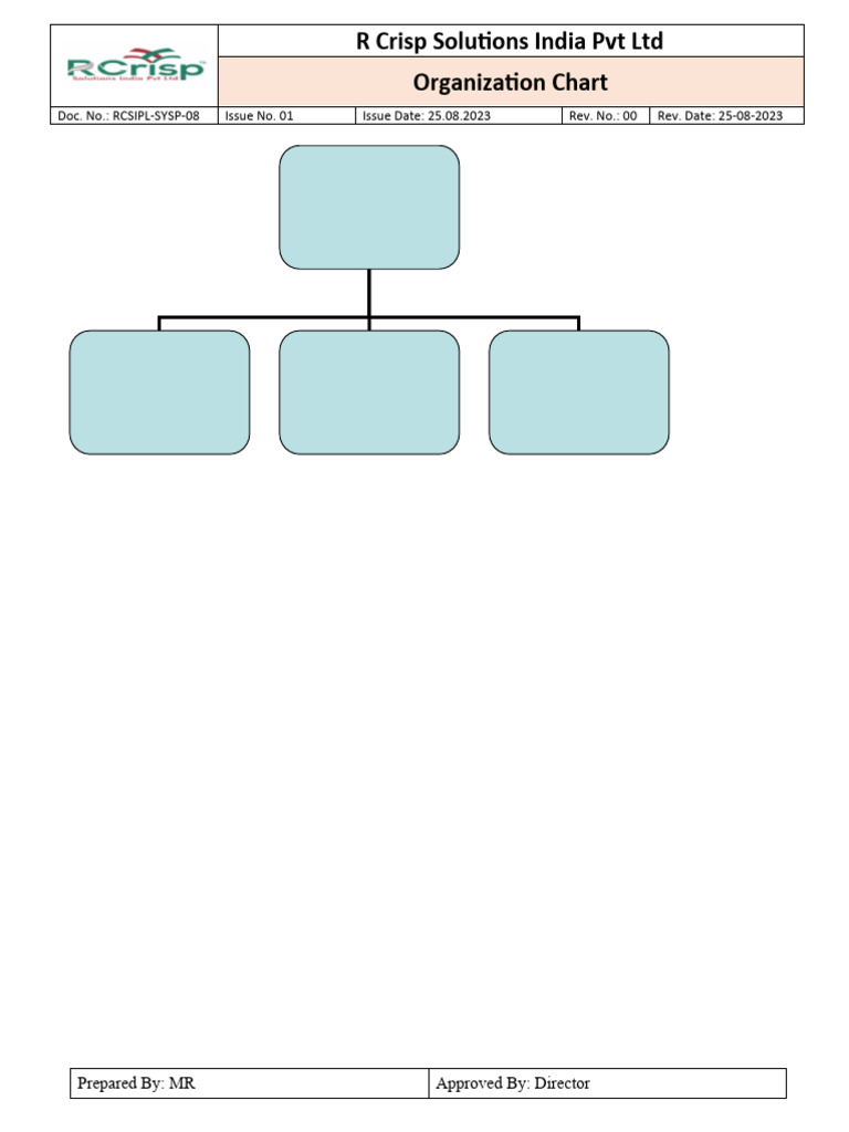 R Crisp Solutions Org Chart 2023 | PDF