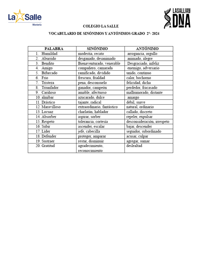 Vocabulario de Sinónimos y Antónimos Grado 2° | PDF
