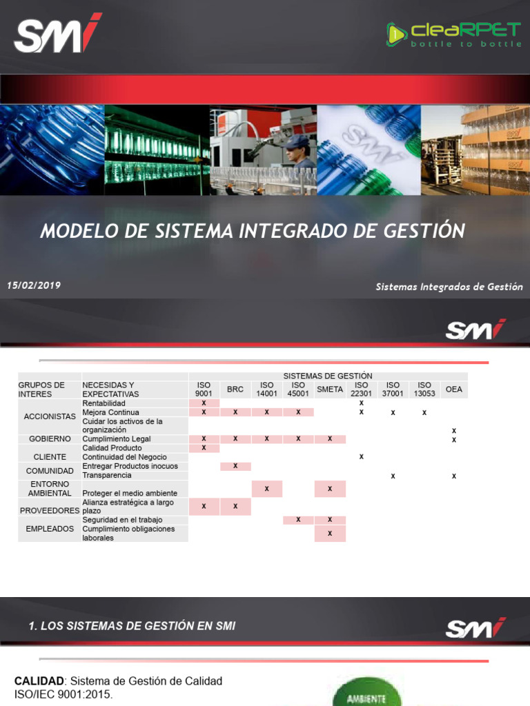 Proyecto Sig | PDF | Sistema de manejo de calidad | Liderazgo